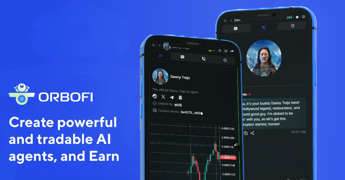 Chat with Doubtfinder - Enjoy AI Character Chat | Orbofi